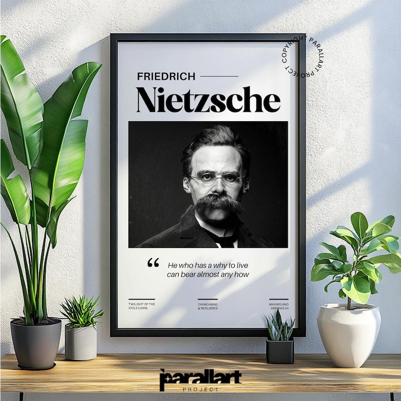 Friedrich Nietzsche Quote Prints, Office Decor, Motivational Wall Art ...