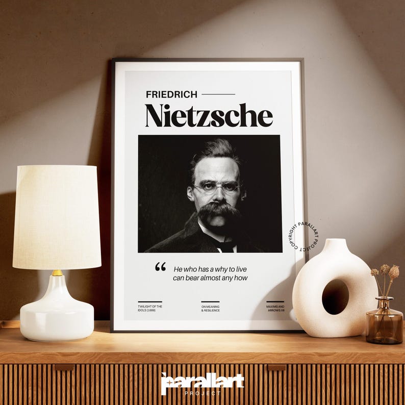 Friedrich Nietzsche Quote Prints, Office Decor, Motivational Wall Art ...