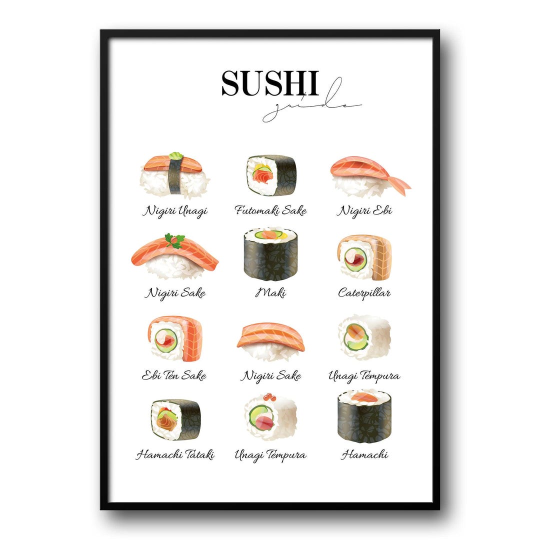 Sushi Guide Poster, Kitchen Poster, Japanese Food Art, Kitchen Decor ...