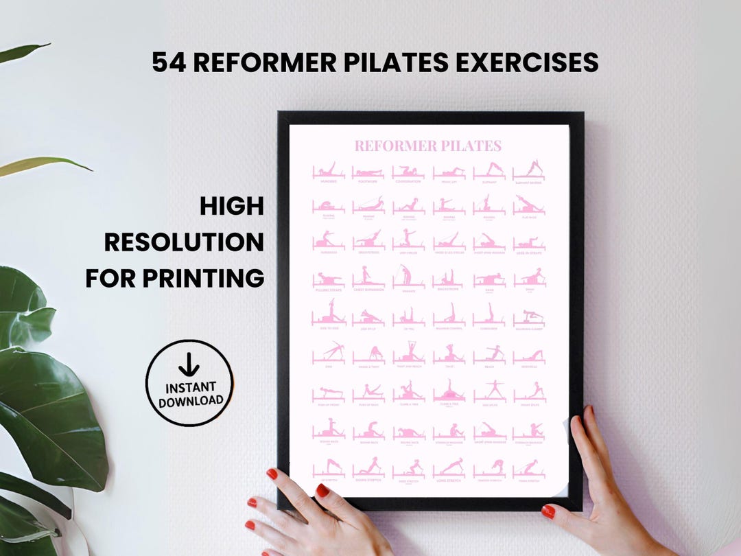 Pilates Reformer Exercise Chart: Studio Decor, Beginner-friendly ...
