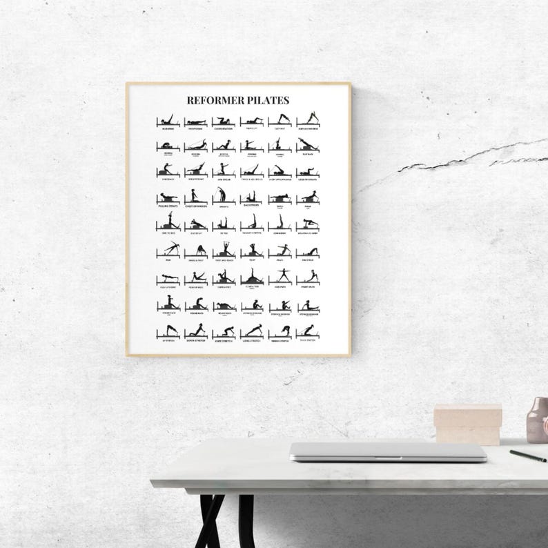 Pilates Reformer Exercise Chart: Full-body Guide (digital Download) - Etsy