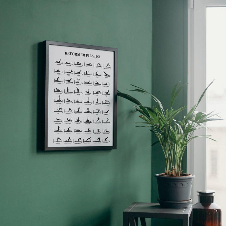 Pilates Reformer Exercise Chart: Full-body Guide (digital Download) - Etsy