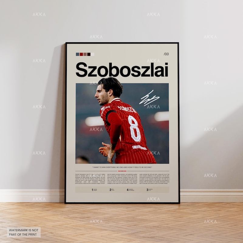 Szoboszlai Wall Poster - Etsy Canada