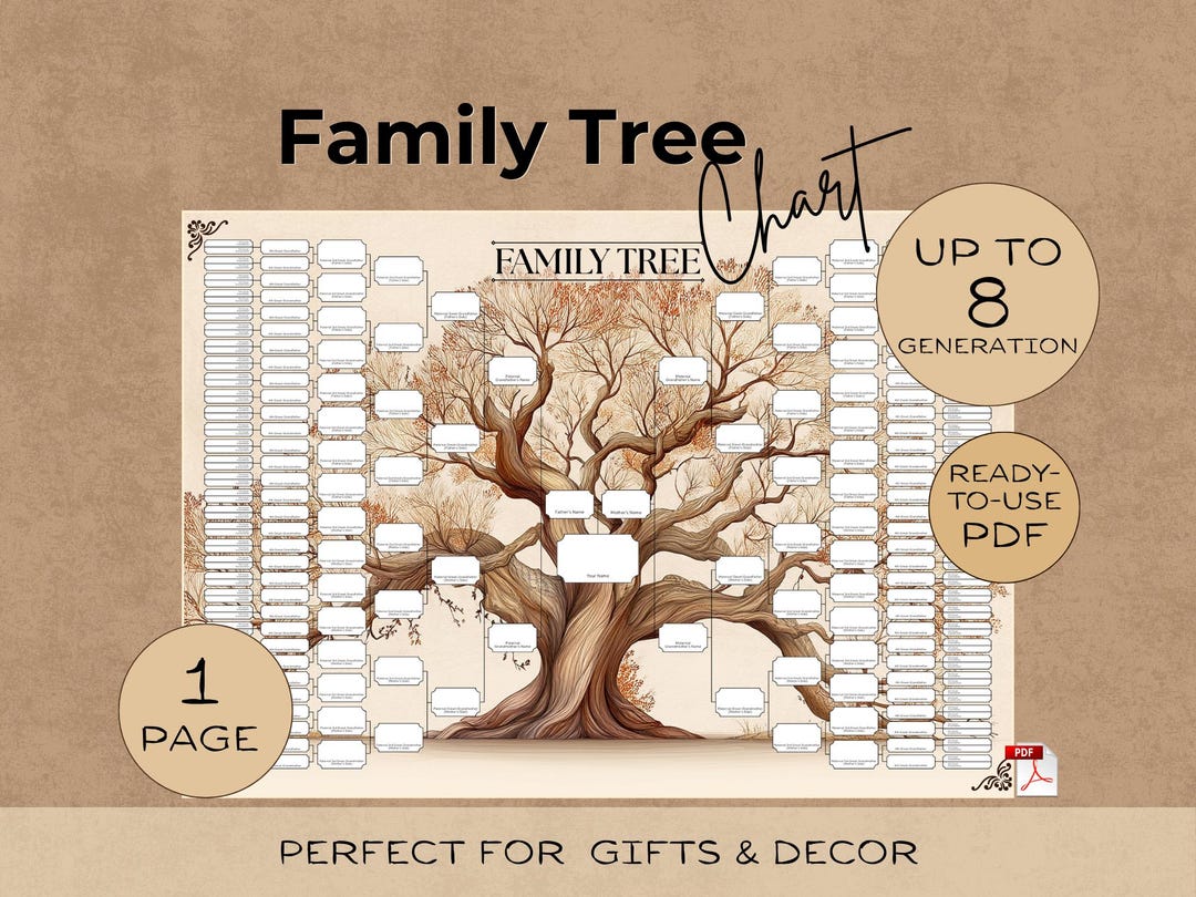 Custom Family Tree Chart: 8 Generation Ancestry Art | Digital Download ...