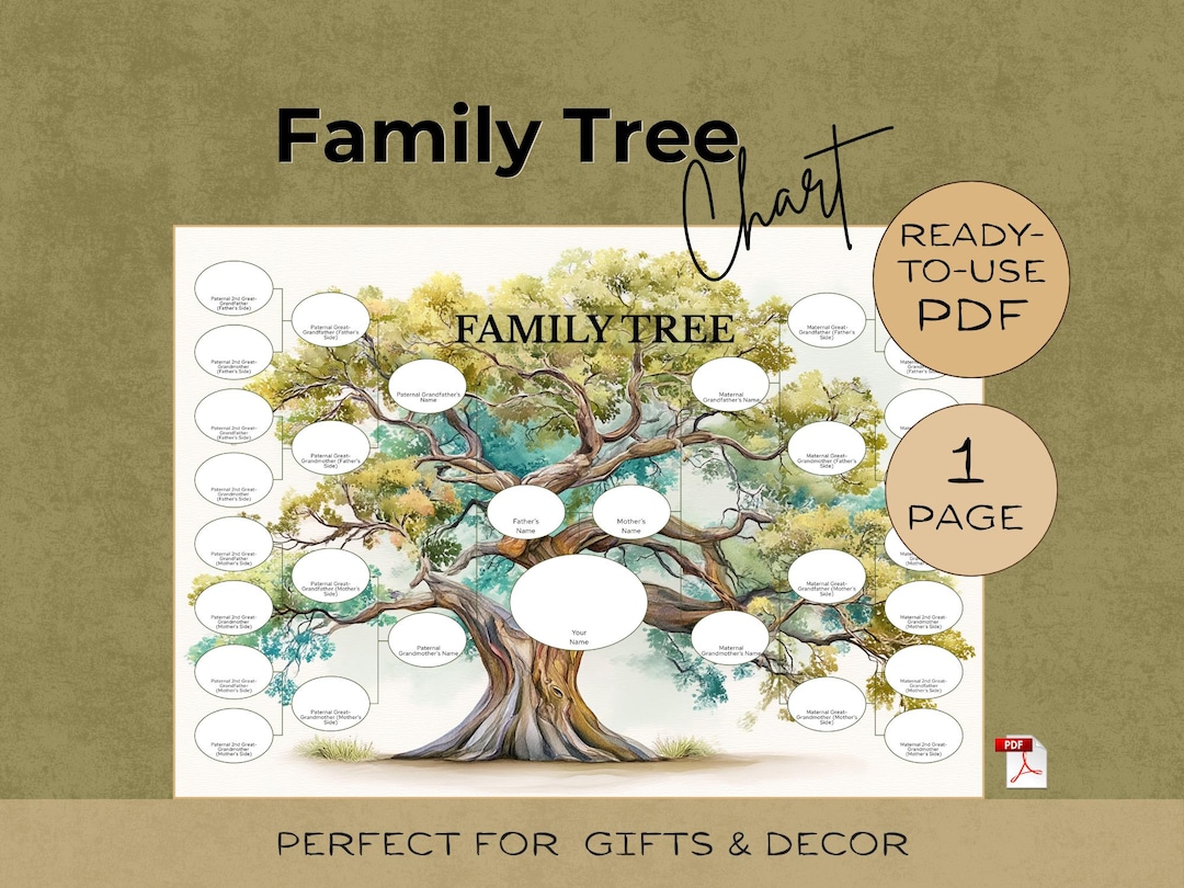 Custom Family Tree Chart: 5 Generation Ancestry Art (JPG, PDF) - Etsy