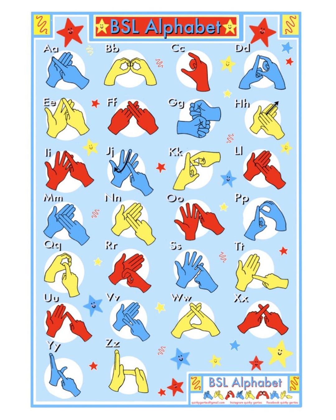 A4 BSL British Sign Language Poster, Print, Illustration. - Etsy