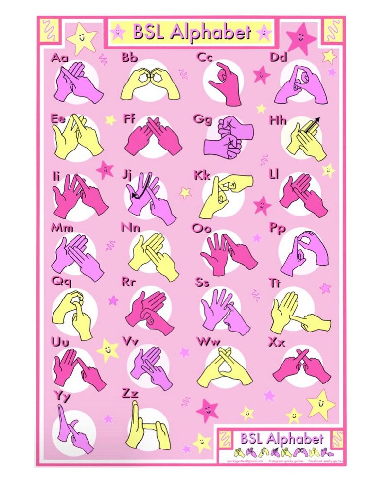 A4 BSL British Sign Language Poster, Print, Illustration. - Etsy