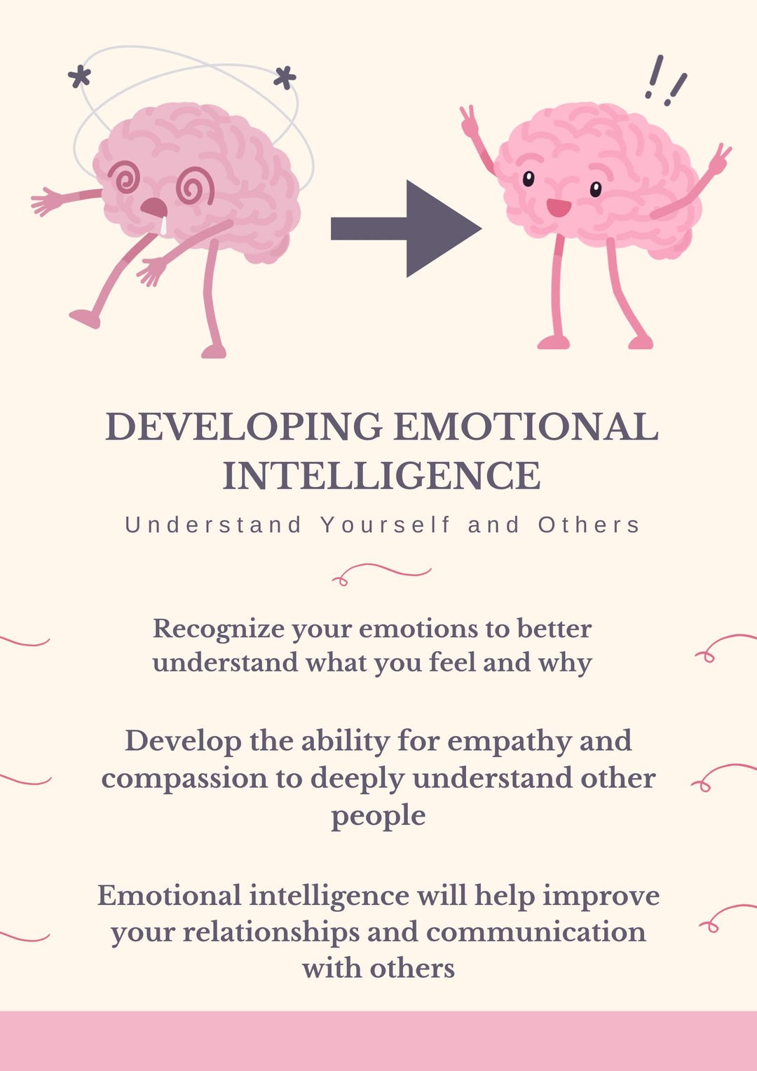 Emotion Regulation Toolkit Printable Emotional Wellness Worksheets PDF ...