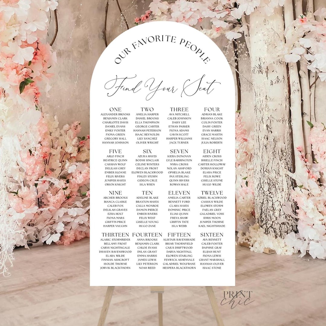 Custom Wedding Seating Chart 20" X 36" Printed Foamboard Sign - Our Favorite People - Find Your ...
