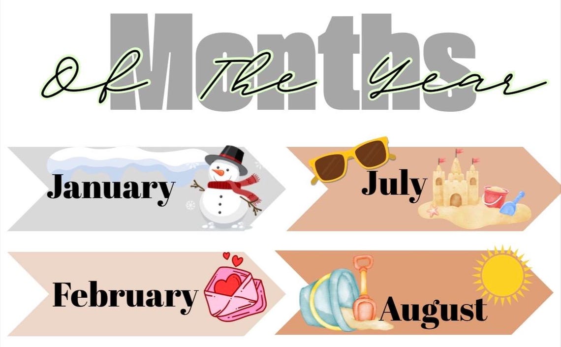 Months of the Year - Colorful Educational Poster for Kids - Etsy