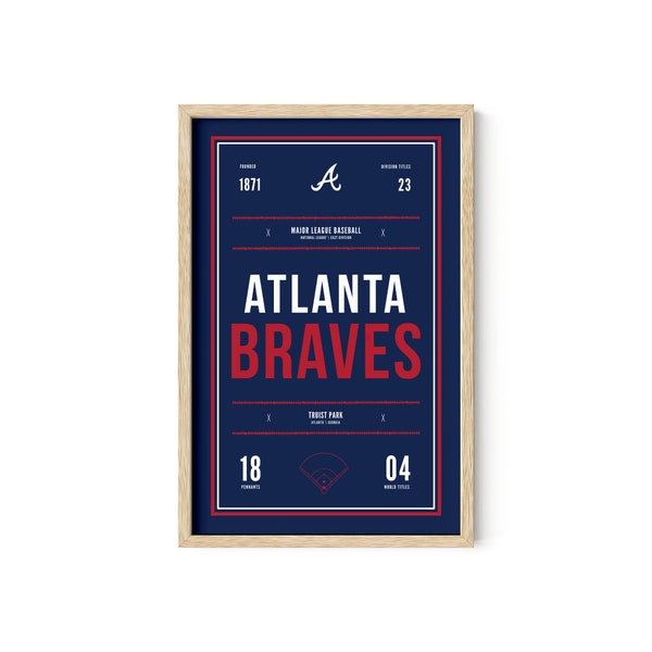 Atlanta Print - Etsy
