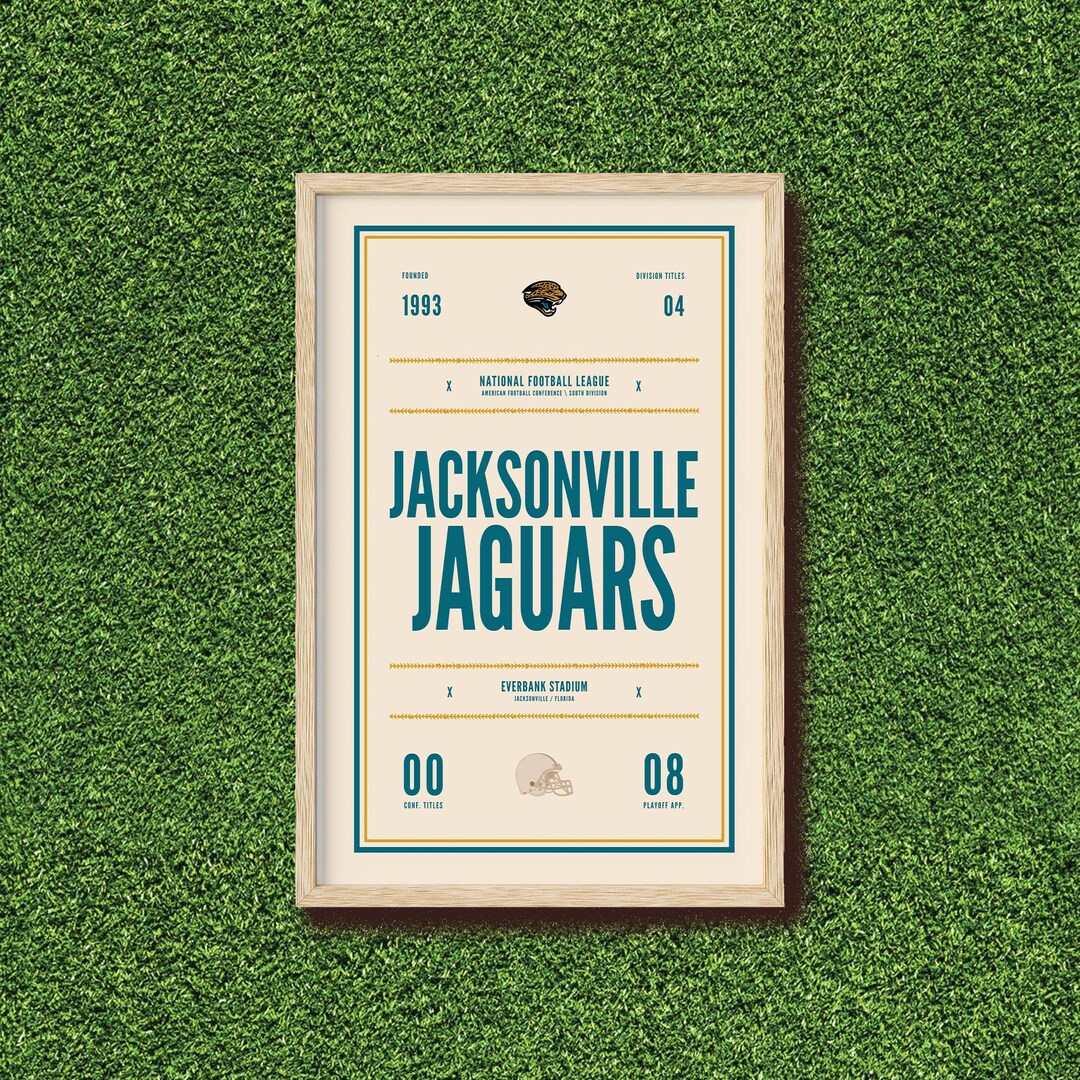Jacksonville Jaguars Vintage Poster, NFL Wall Art, Retro Jaguars ...