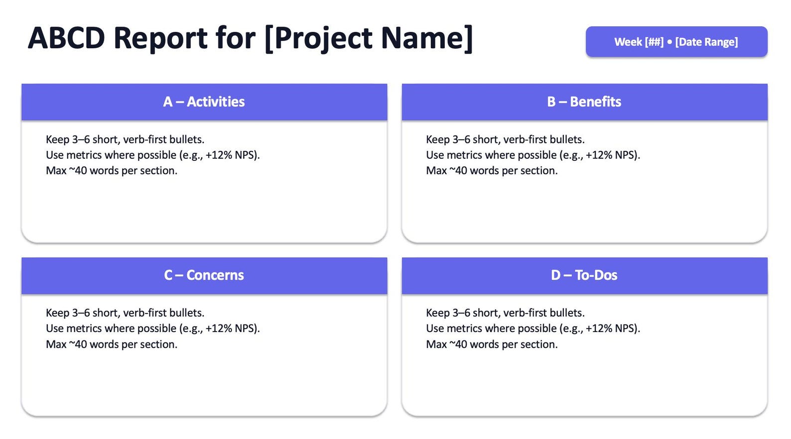 ABCD Report — One-page Project Status Template - Etsy