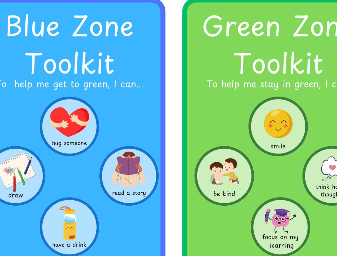 Zones of Regulation Toolkit Behaviour Support - Etsy