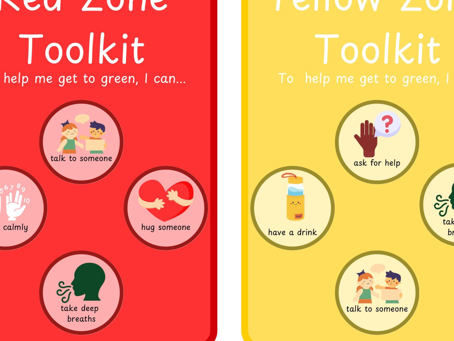 Zones of Regulation Toolkit Behaviour Support - Etsy
