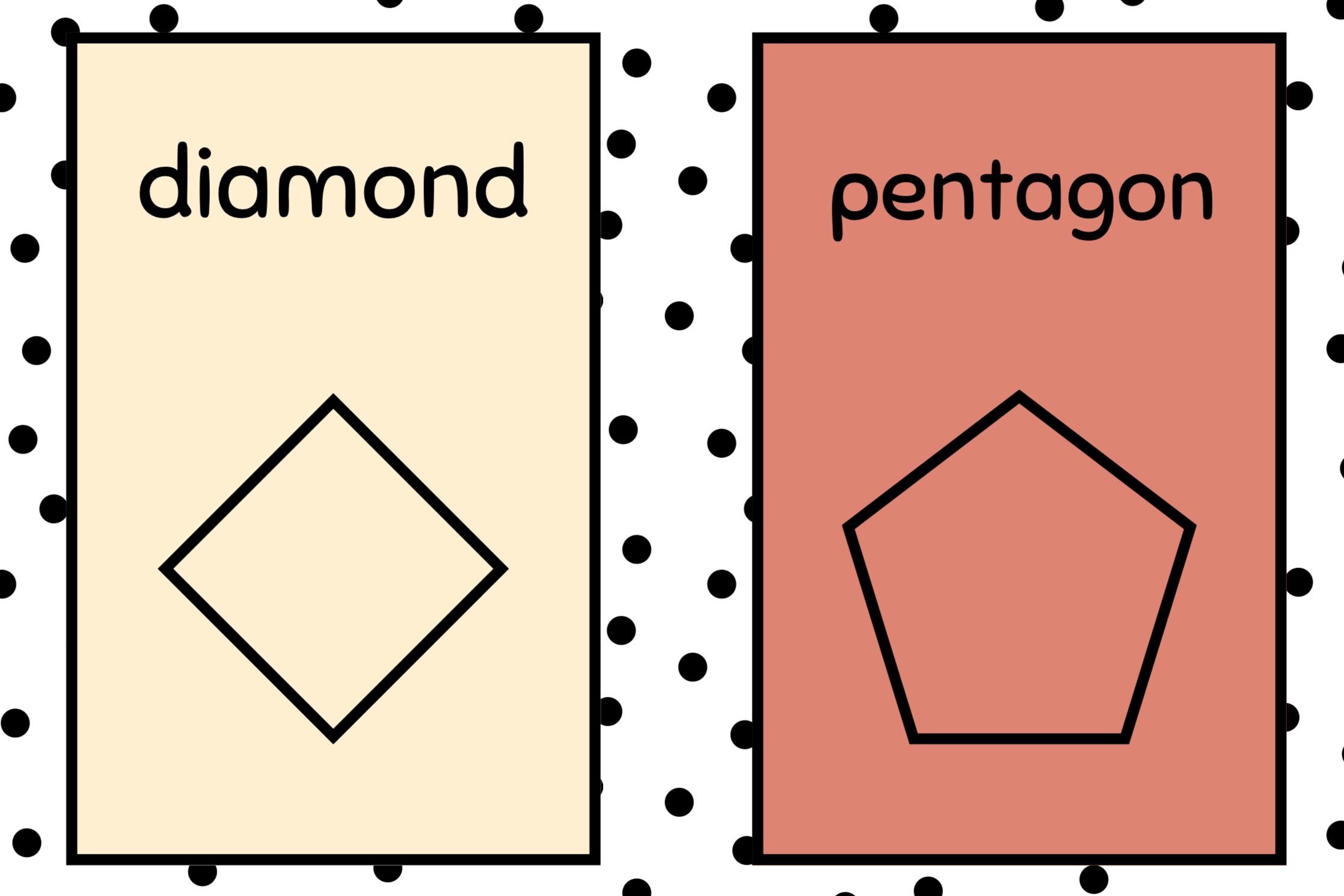 2D Shapes Classroom Display Polka Dots - Etsy