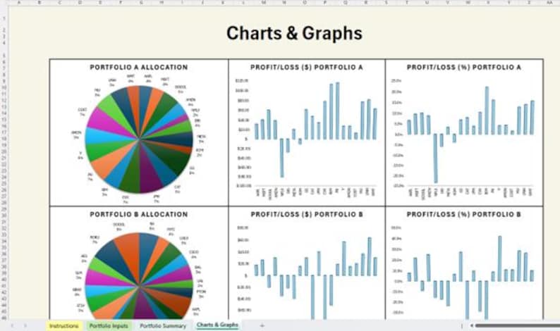 Excel Stock Portfolio Comparison | Track Gains & Losses | Investment ...