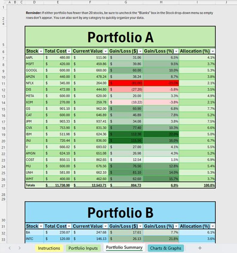 Full Version | Compare Two Stock Portfolios Excel | Investment Tracker ...
