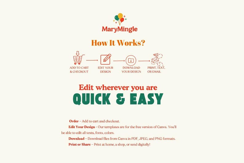 KPOP Demon Hunters Photobooth Frame and Birthday Invitation, Editable K ...