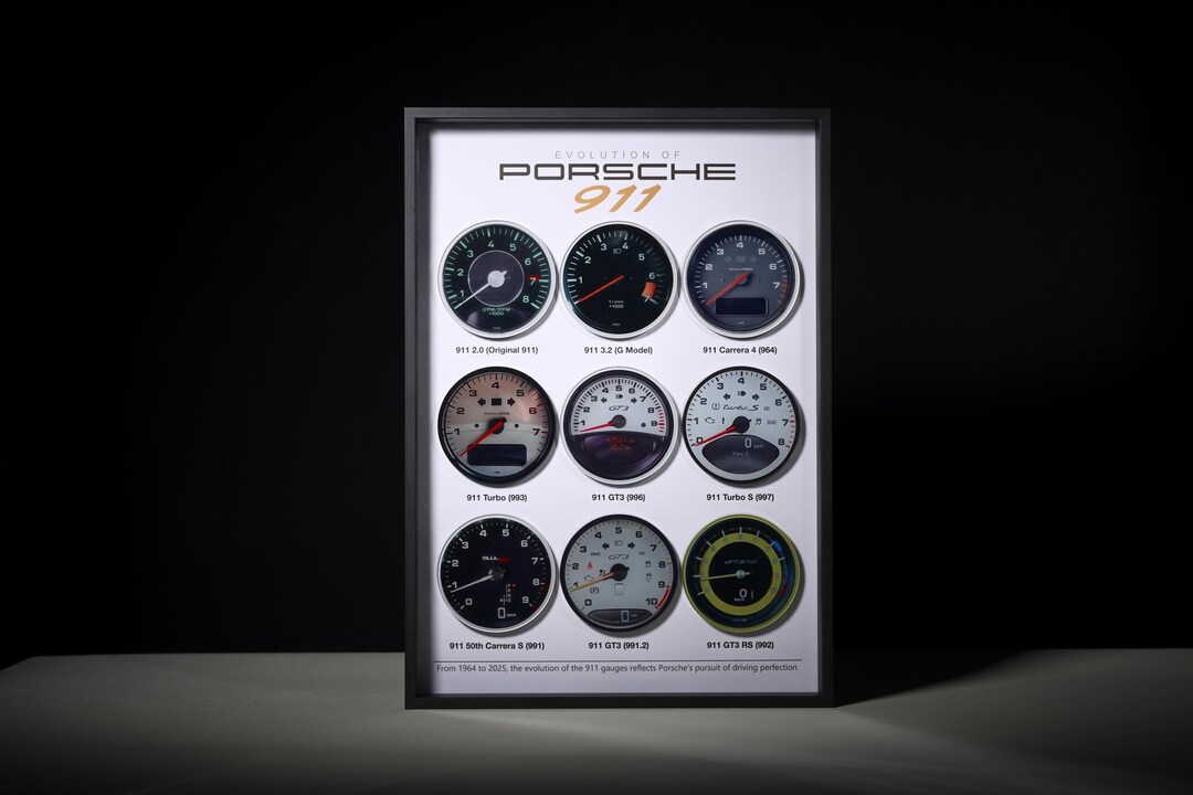 Evolution of Porsche 911 Dashboard Gauges Shadow Box - Original 911 to ...