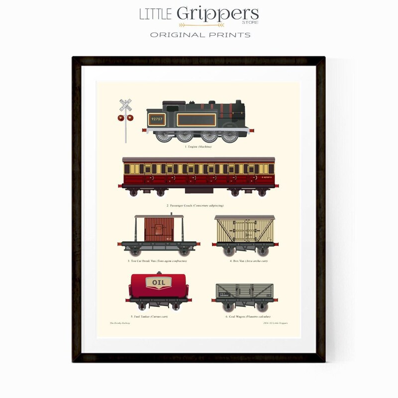 Train Decor - Etsy