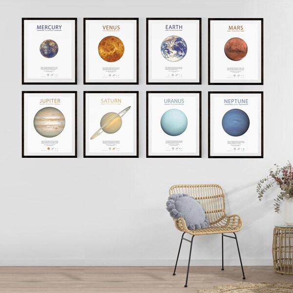 Planet Prints - Etsy