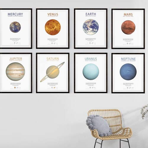 Solar System Print Set Planet Posters Space Nursery Art - Etsy