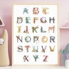 Ocean Animal Nursery Decor, 1-10 Counting Poster, Gender Neutral Kids ...