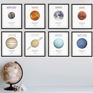 Space Poster, Set of 8 Planet Printables, Astronomy Poster, Planet ...