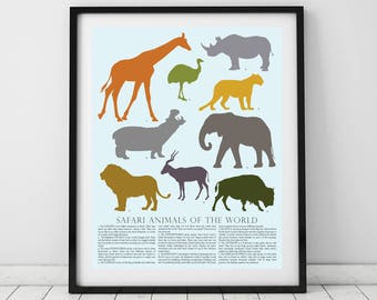 Animal poster | Etsy