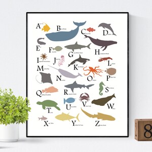Ocean Alphabet Poster for Kids' Room - Nautical ABC Wall Art ...