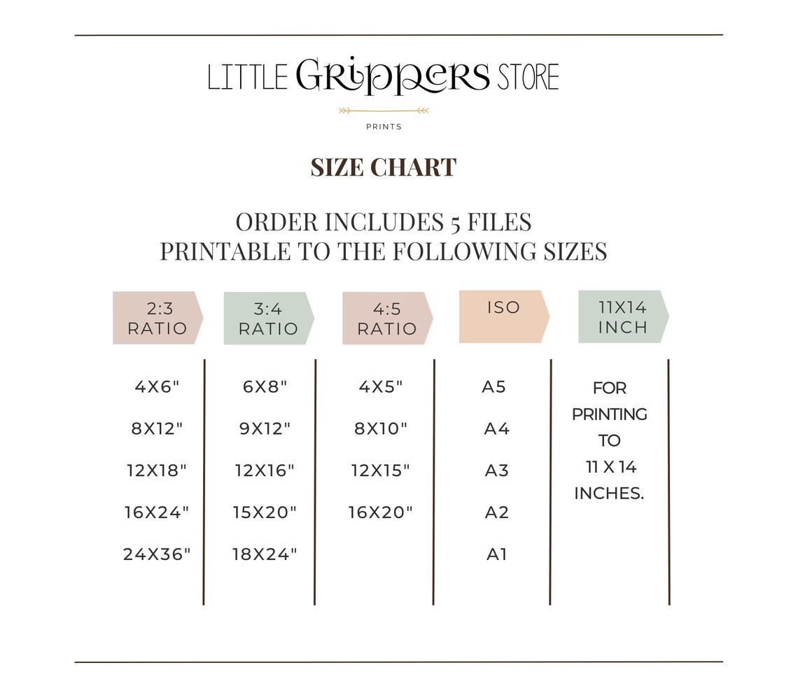Spitfire Airplane Chart Print, Aviation Wall Art (digital Download ...