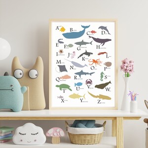 Ocean Alphabet Poster for Kids' Room - Nautical ABC Wall Art ...