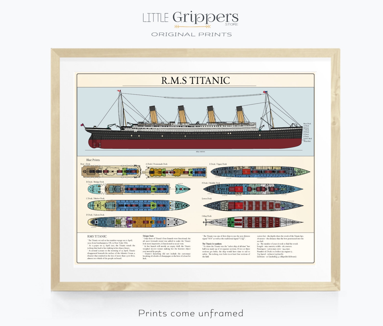 Titanic Poster Historical Art Print Titanic Gift Nautical | Etsy