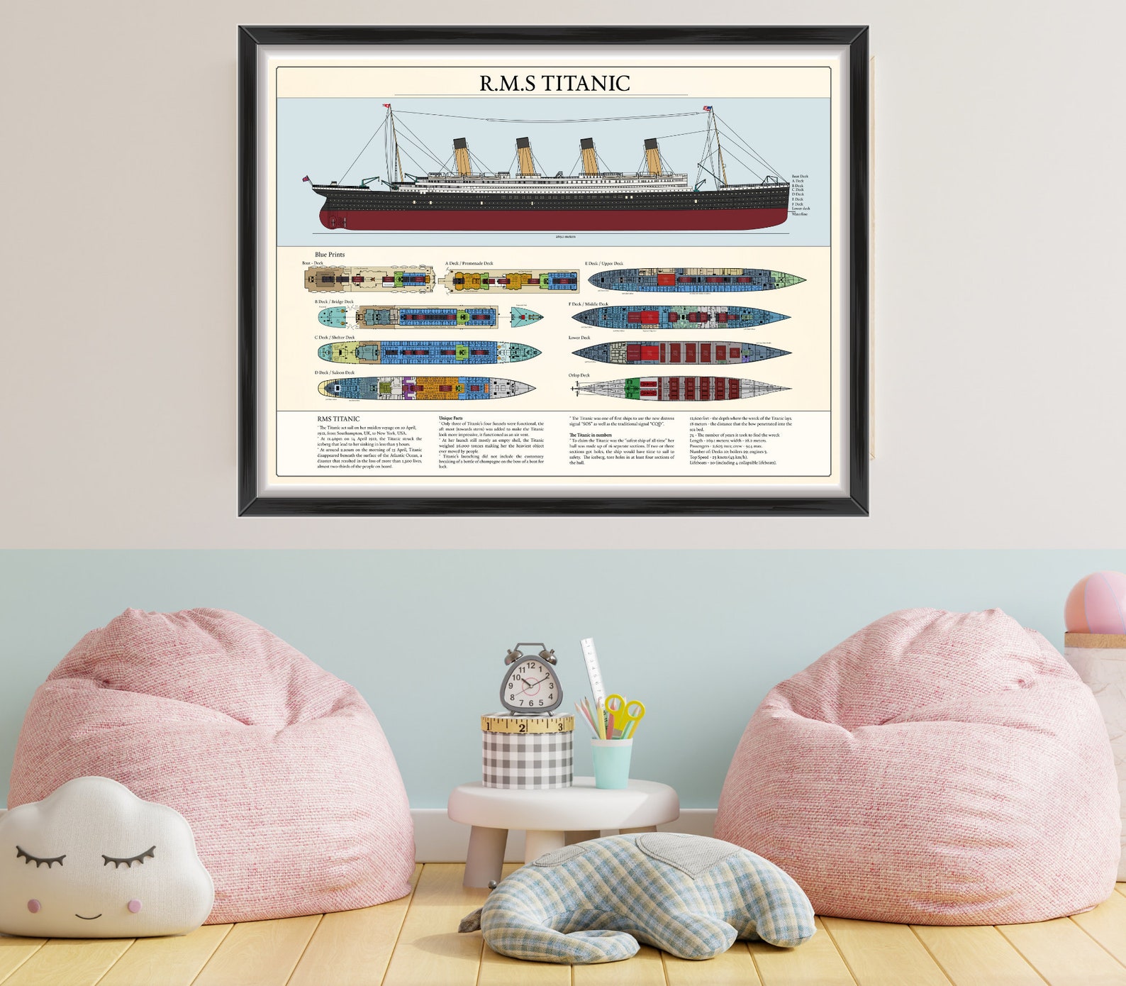 Titanic Poster Historical Art Print Titanic Gift Nautical - Etsy