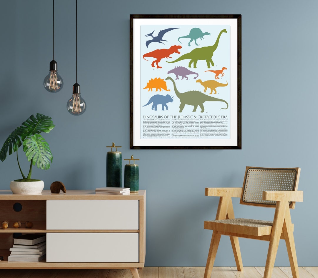 Dinosaur Chart Poster for Kids Instant Download, Educational Kids ...