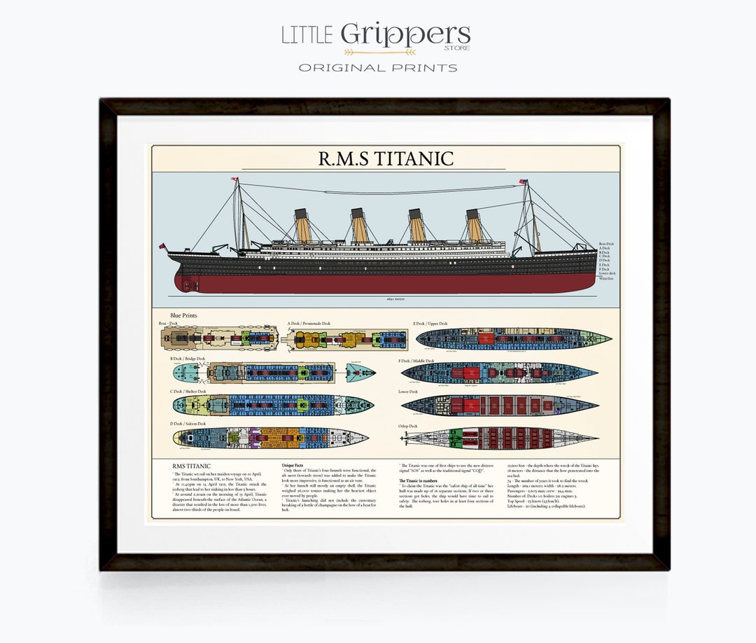 Titanic Poster, Historical Art Print, Titanic Gift, Nautical Decor ...