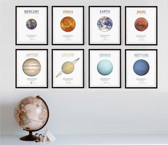 Space Poster Set of 8 Planet Printables Astronomy Poster | Etsy