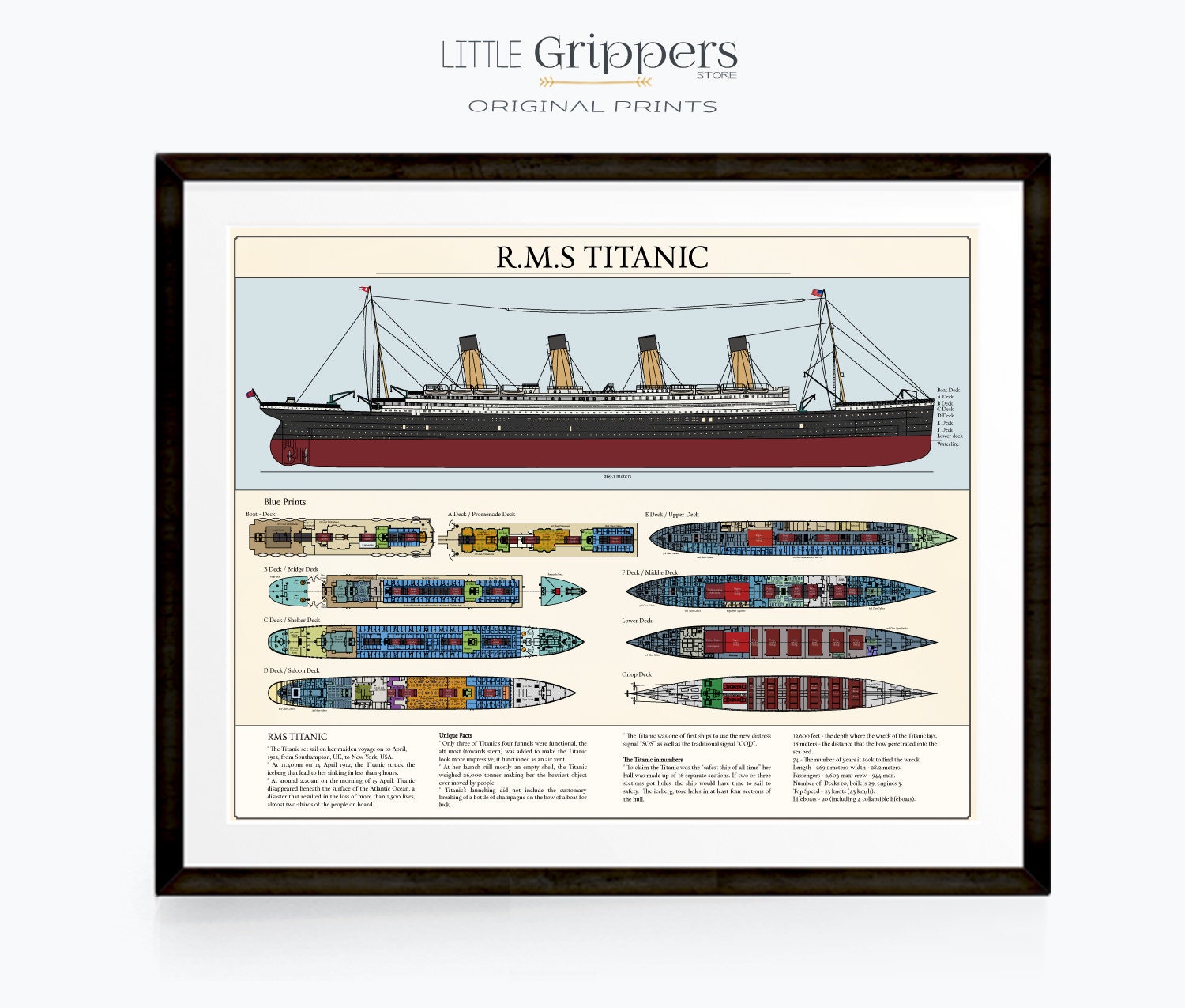 Titanic Poster, Printable Wall Art, Titanic Blue Print, Nautical Decor ...