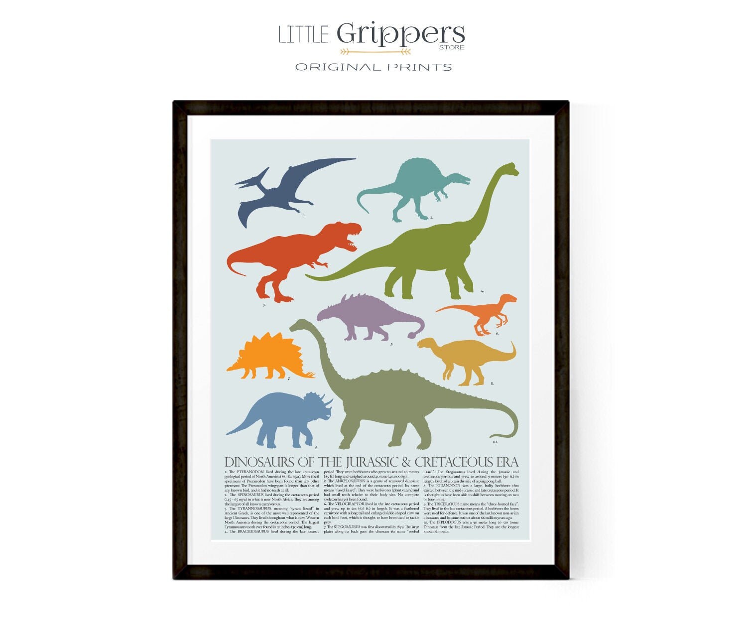 Dinosaur Print Educational Poster Toddler Boy Decor Kids | Etsy