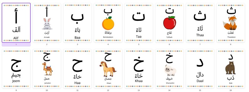 Arabic Alphabet Flashcards for Kids – Learn Arabic Letters With Animals ...