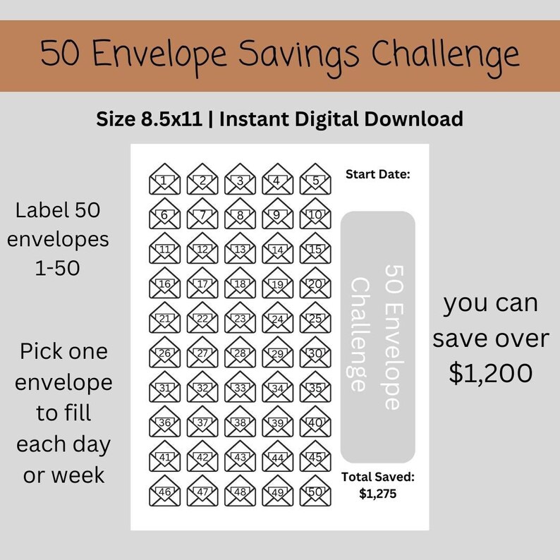 50 Envelope Savings Challenge Printable - Etsy