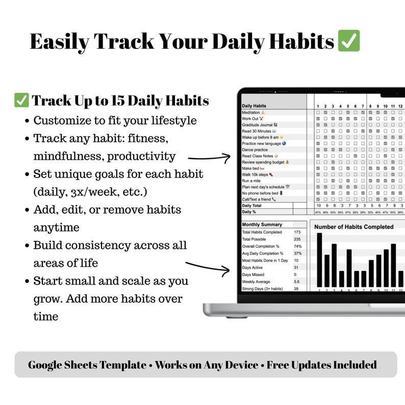 Habit Tracker Google Sheets Template Simple Minimalist (digital ...