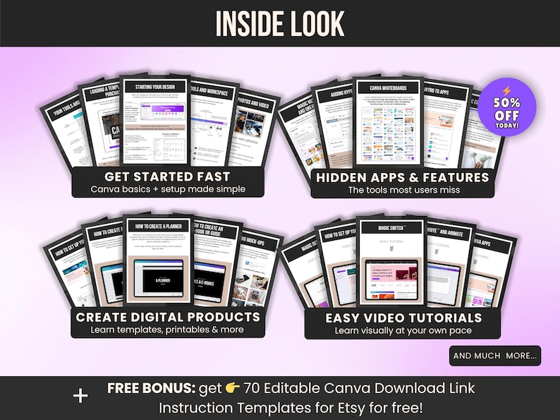 Learn Canva Fast — Seller Edition 2026 | Canva for Beginners to Create ...