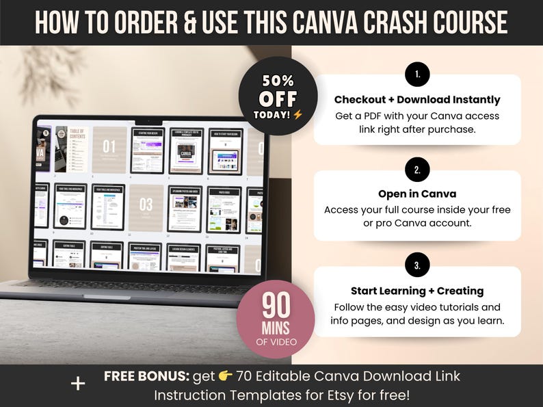Learn Canva Fast — Seller Edition 2026 | Canva for Beginners to Create ...