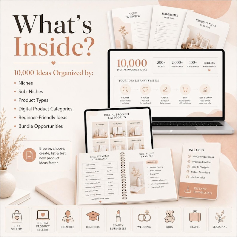 10,000 Digital Product Ideas for Etsy Sellers, Printable, Canva ...