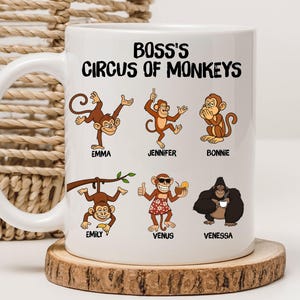 circus monkey names
