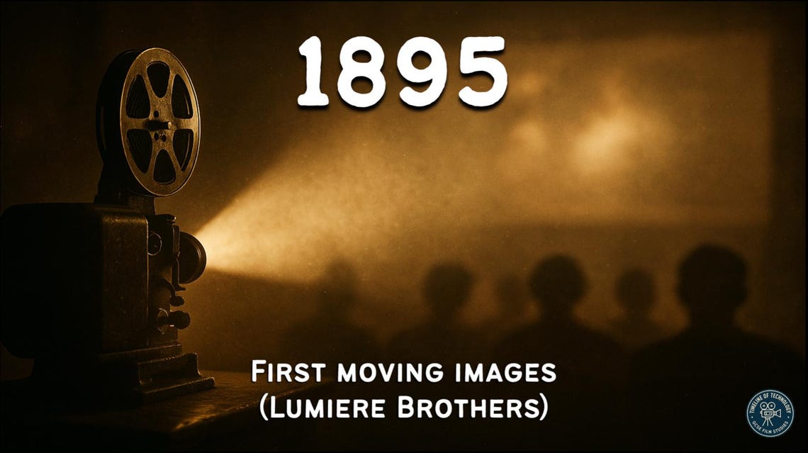 Film History Timeline Posters | Cinema Classroom Decor (PDF) - Etsy