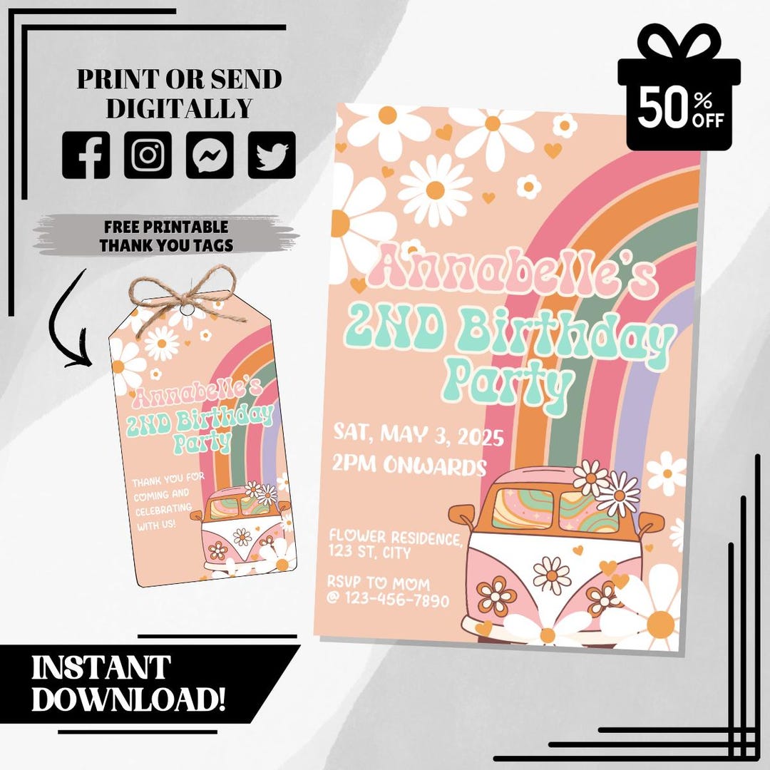 Editable Retro Birthday Invitation | Vintage Party Invite | Printable ...