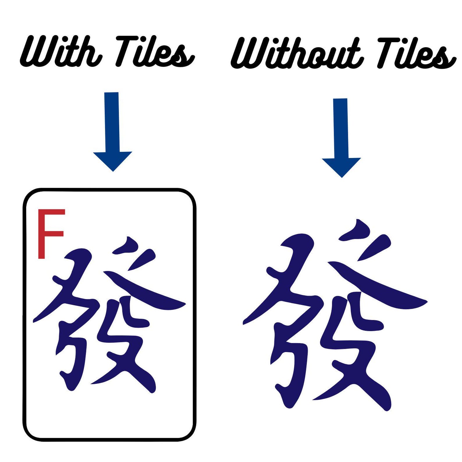 Mahjong Pattern SVG Bundle, American Mahjong Svg, Games Svg, Mahjong ...